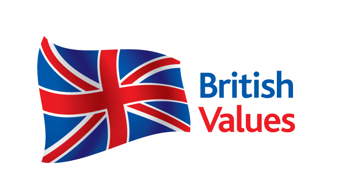 Apprenticeship Programmes | GTG Training | GTG